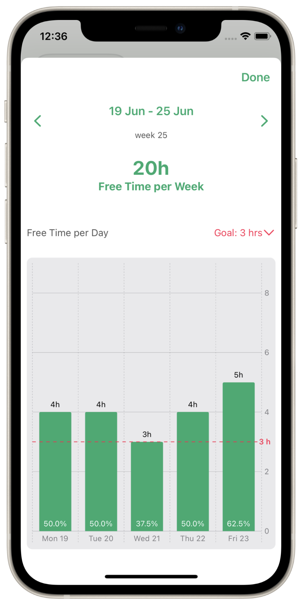 MyFreeTime - Find free time slots - Share availability in seconds