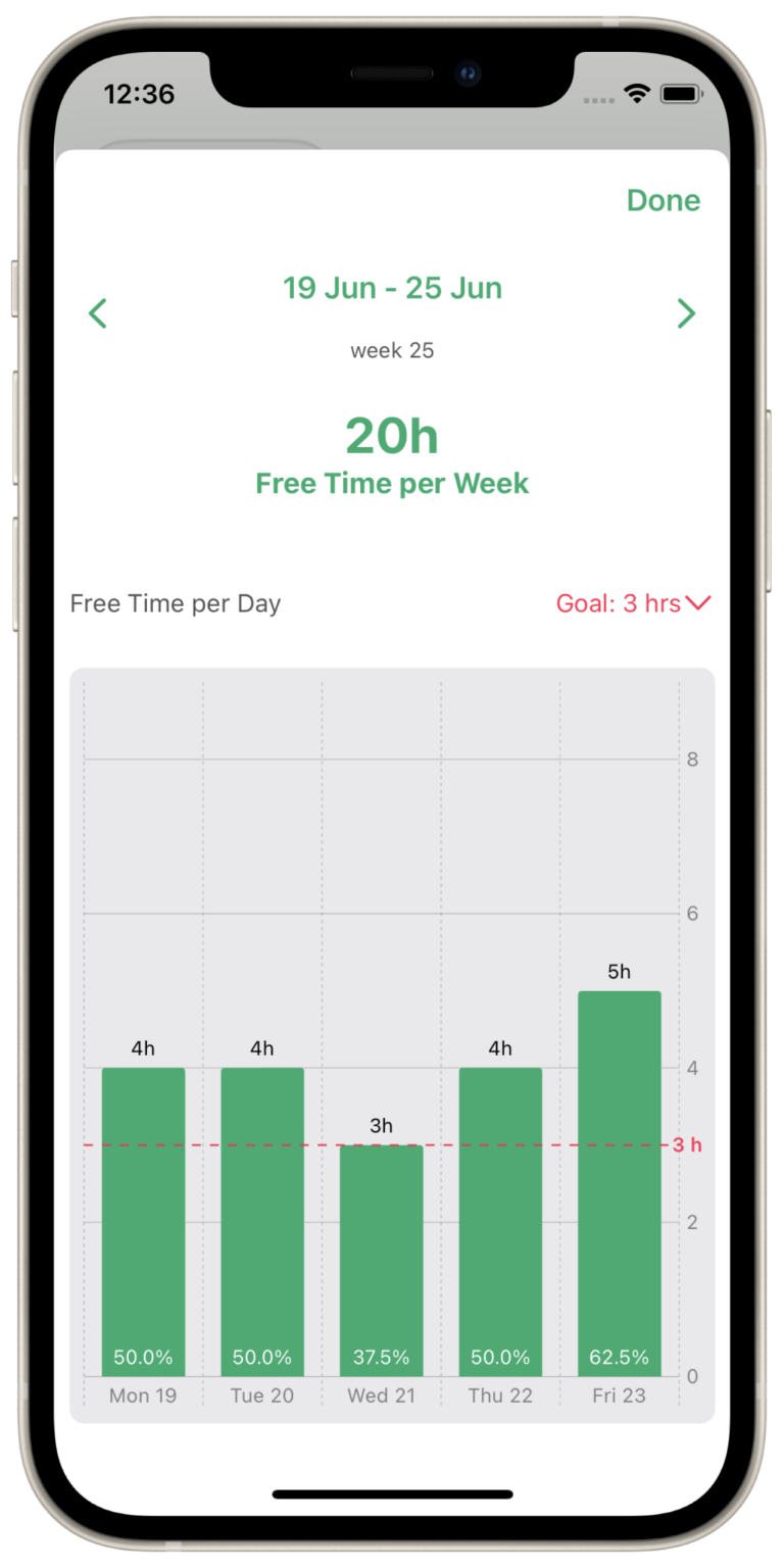 MyFreeTime - Find free time slots - Share availability in seconds